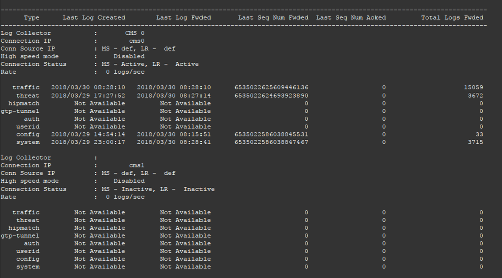 LIVEcommunity - Log Forwarding to Panorama Not Working - LIVEcommunity ...
