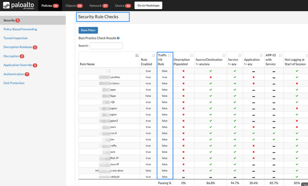 Rule Hit Count in BPA Report | Palo Alto Networks