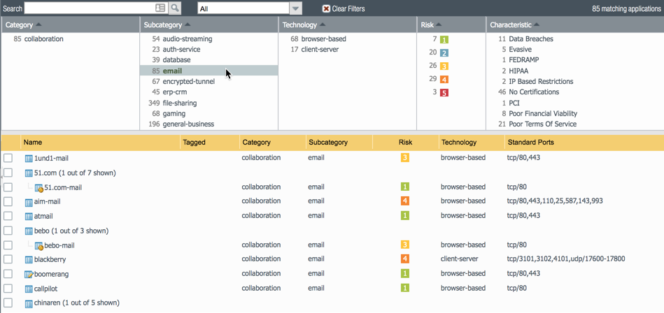What is Applipedia | Palo Alto Networks