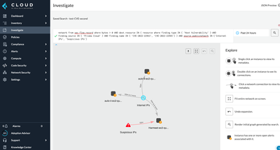 LIVEcommunity - Products - LIVEcommunity