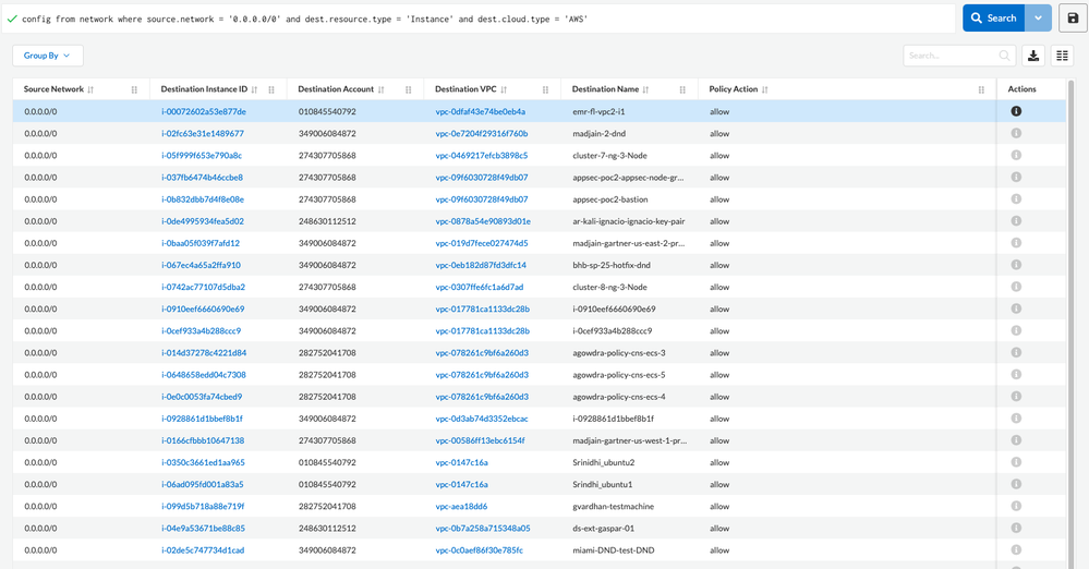 Getting Started with Prisma Cloud - “Cloud Network Analyzer”
