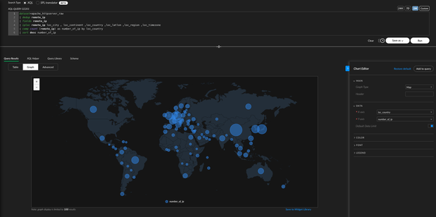 LIVEcommunity - [Cortex XDR/XSIAM]グローバルIPアドレスの位置情報を地図に表示する - iplocとview ...