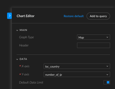 LIVEcommunity - [Cortex XDR/XSIAM]グローバルIPアドレスの位置情報を地図に表示する - iplocとview ...
