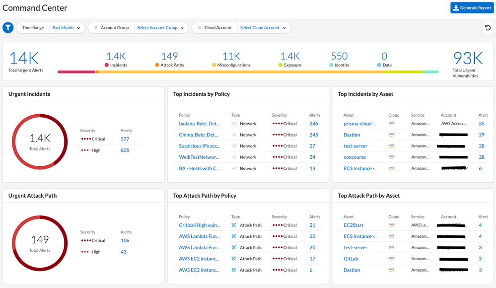 Practical Guide: Mastering Alerts in Prisma Cloud