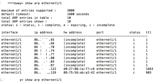 Solved: LIVEcommunity - ARP table cache "incomplete" - LIVEcommunity ...