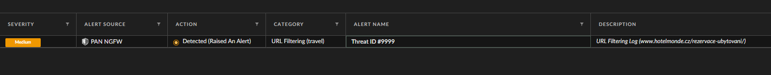 Solved: LIVEcommunity - Threat ID #9999' generated by PAN NGFW - LIVEcommunity - 470909
