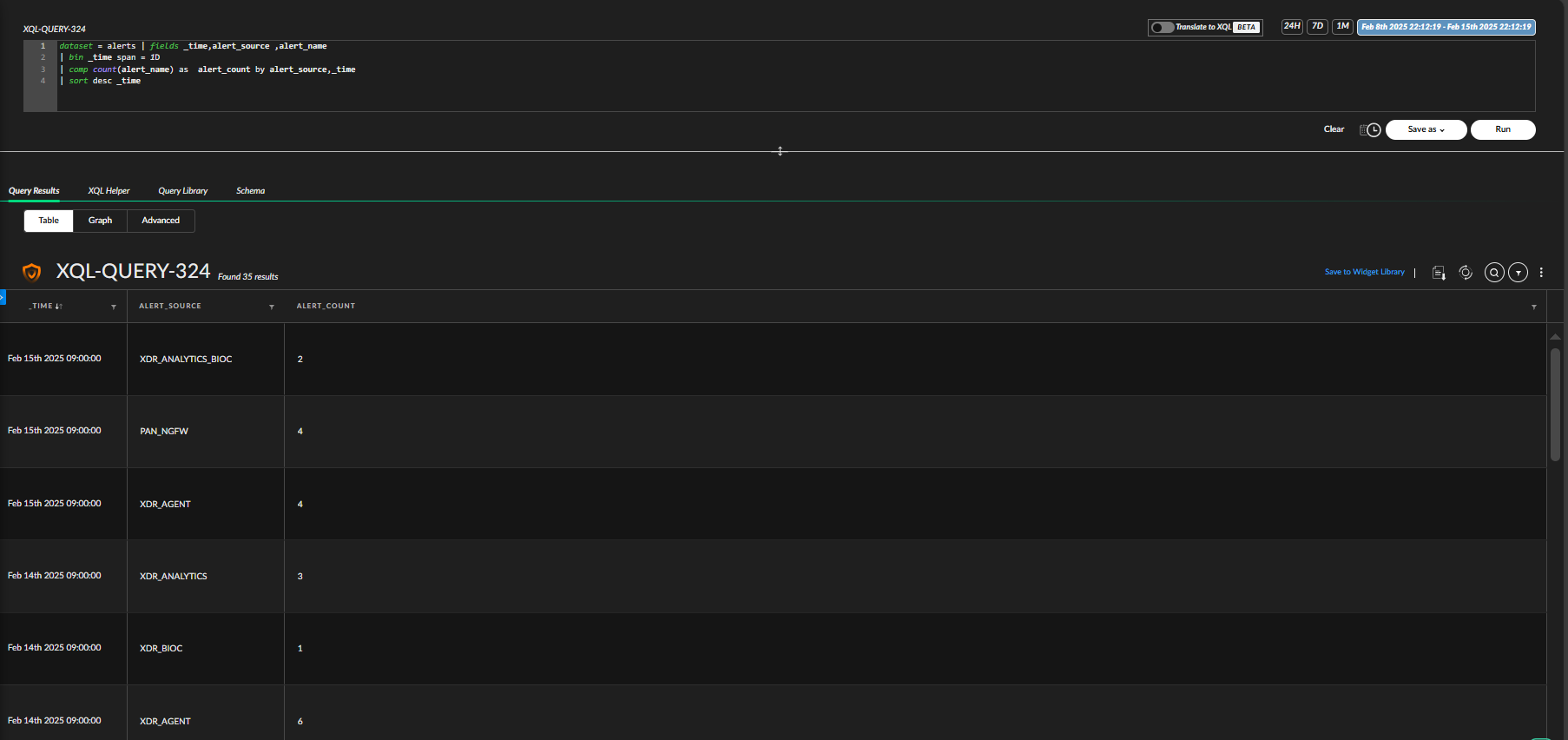 LIVEcommunity - Creating a stacked bar chart using XQL - LIVEcommunity - 1220568