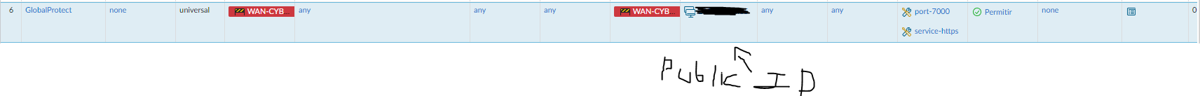 Solved Livecommunity Configuring Globalprotect And Dmz Web Server