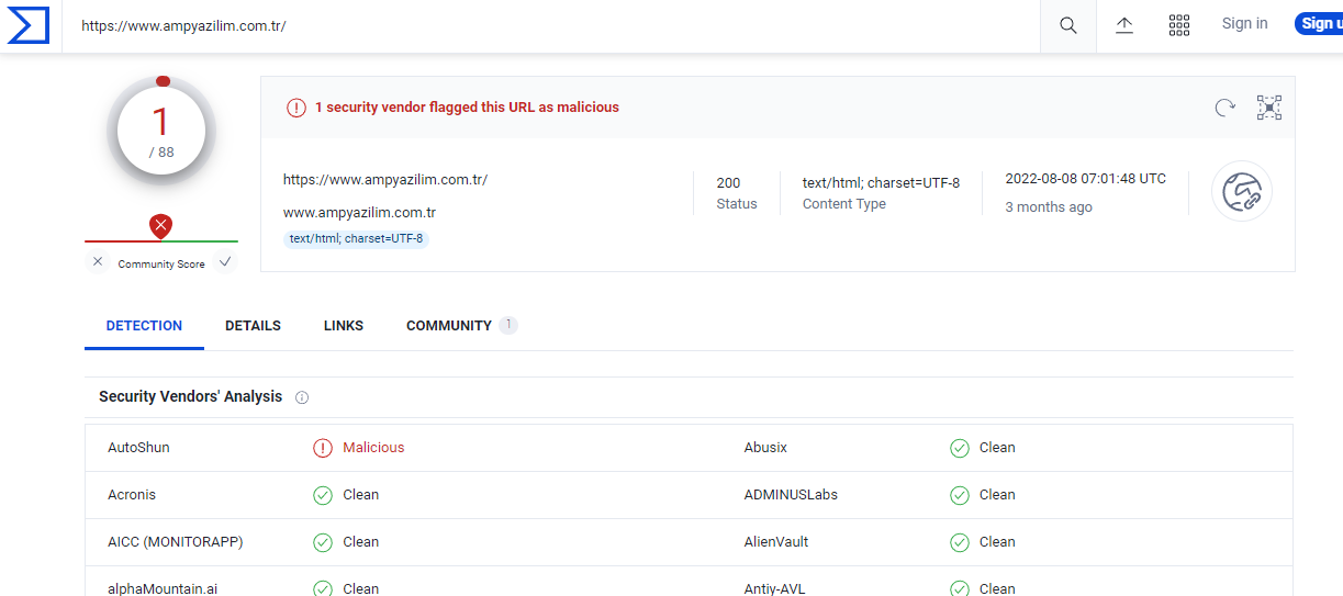 Solved: LIVEcommunity - False positive report - LIVEcommunity - 522736